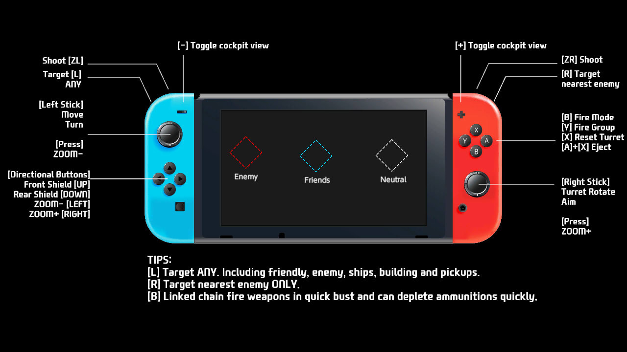 Ace Robot Combat para Nintendo Switch - Sitio Oficial de Nintendo para Peru