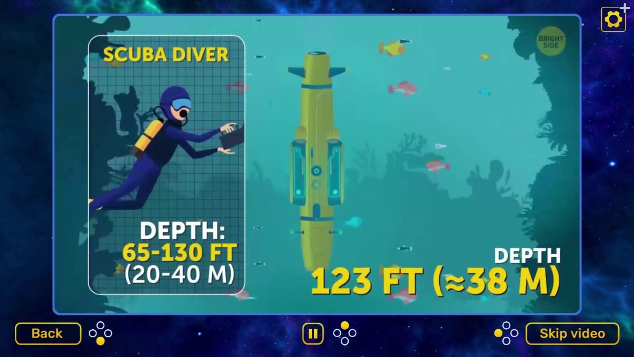 Bright Side: Quiz - Watch & Learn DLC para Nintendo Switch - Sitio ...