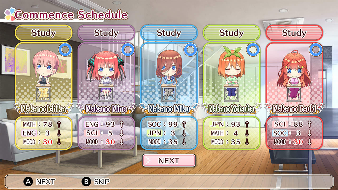 The Quintessential Quintuplets Double Pack for Nintendo Switch ...