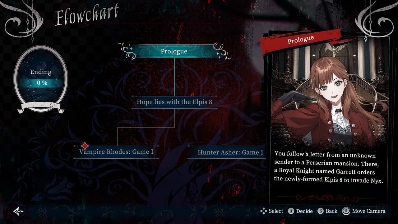 The Red Bell's Lament for Nintendo Switch - Nintendo Official Site