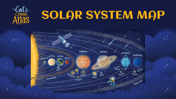 Night Solar System Map