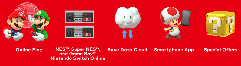 Nintendo Switch Online Nintendo Official Site
