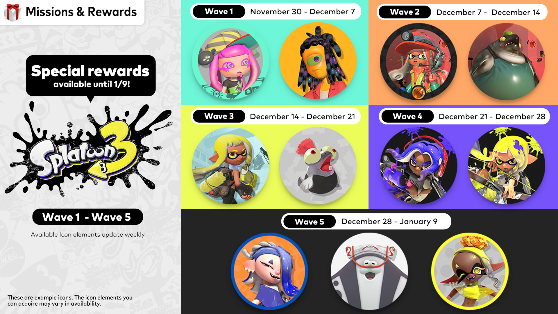 Splatoon 3 news! Here’s info on the first Big Run event and Splatoon 3 ...