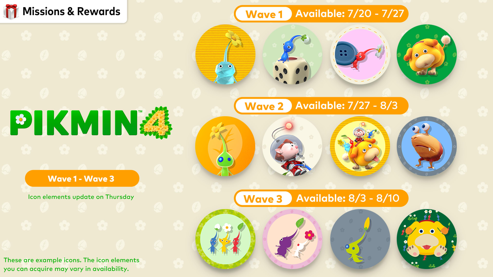 Icon elements inspired by the Pikmin 4 game are here for a limited time ...