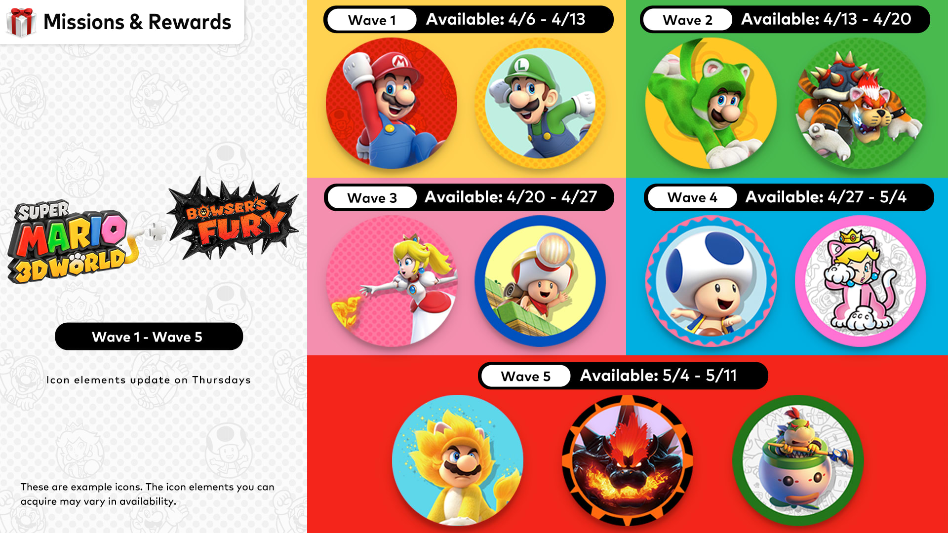 Icon elements inspired by the Super Mario 3D World + Bowser’s Fury game ...