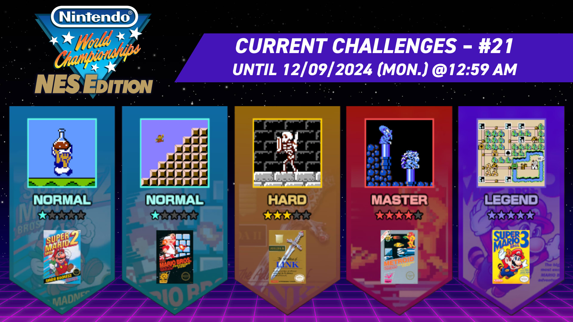 Competition begins in Nintendo World Championships™: NES Edition