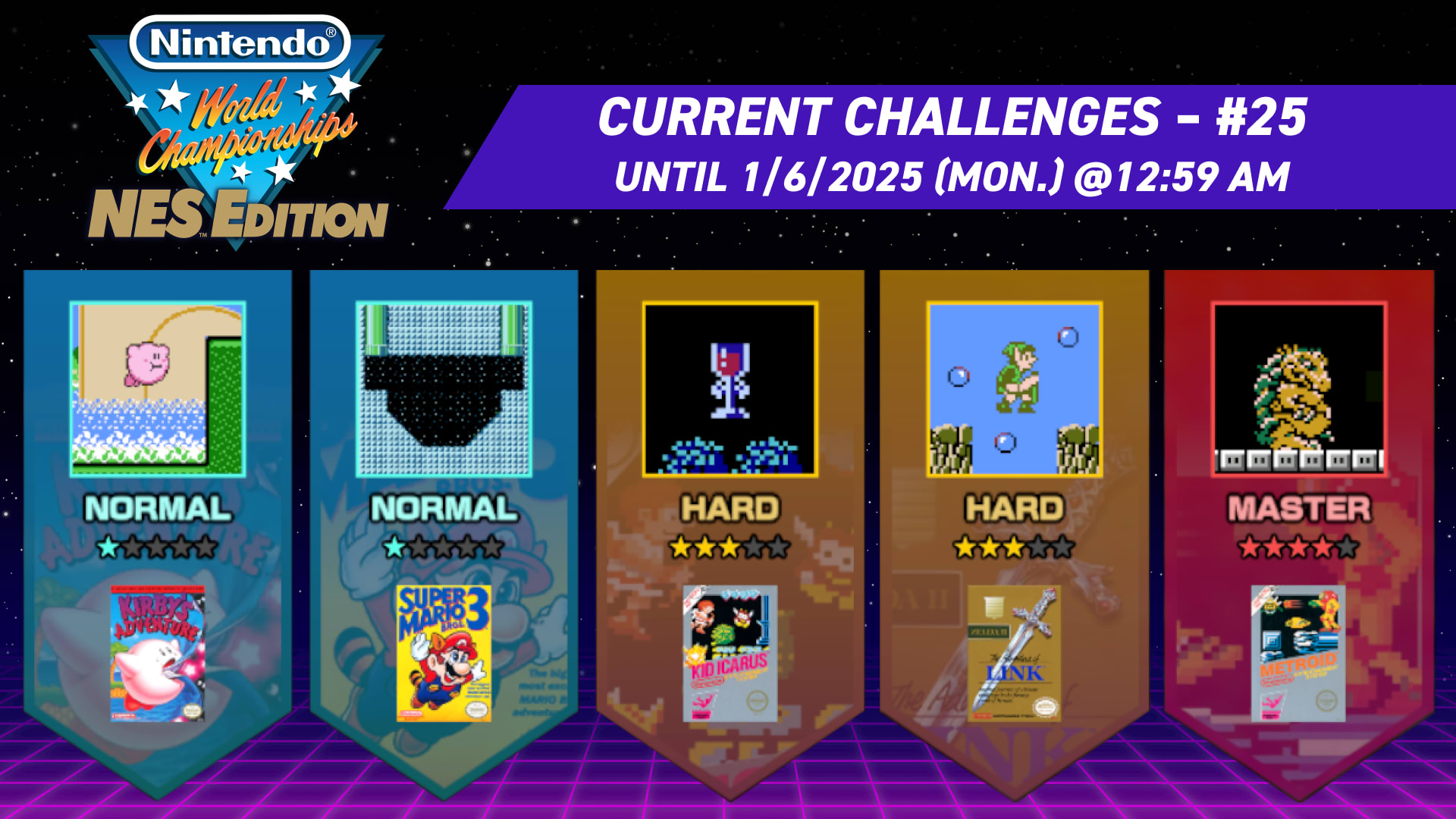 Competition begins in Nintendo World Championships™: NES Edition