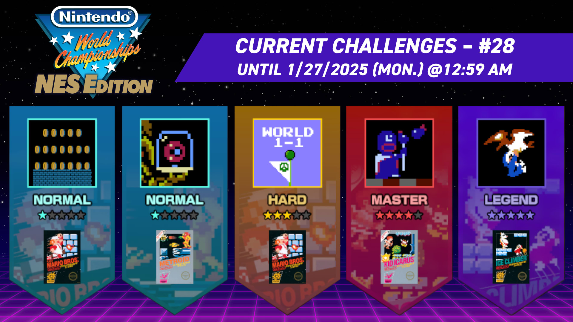 Competition begins in Nintendo World Championships™: NES Edition