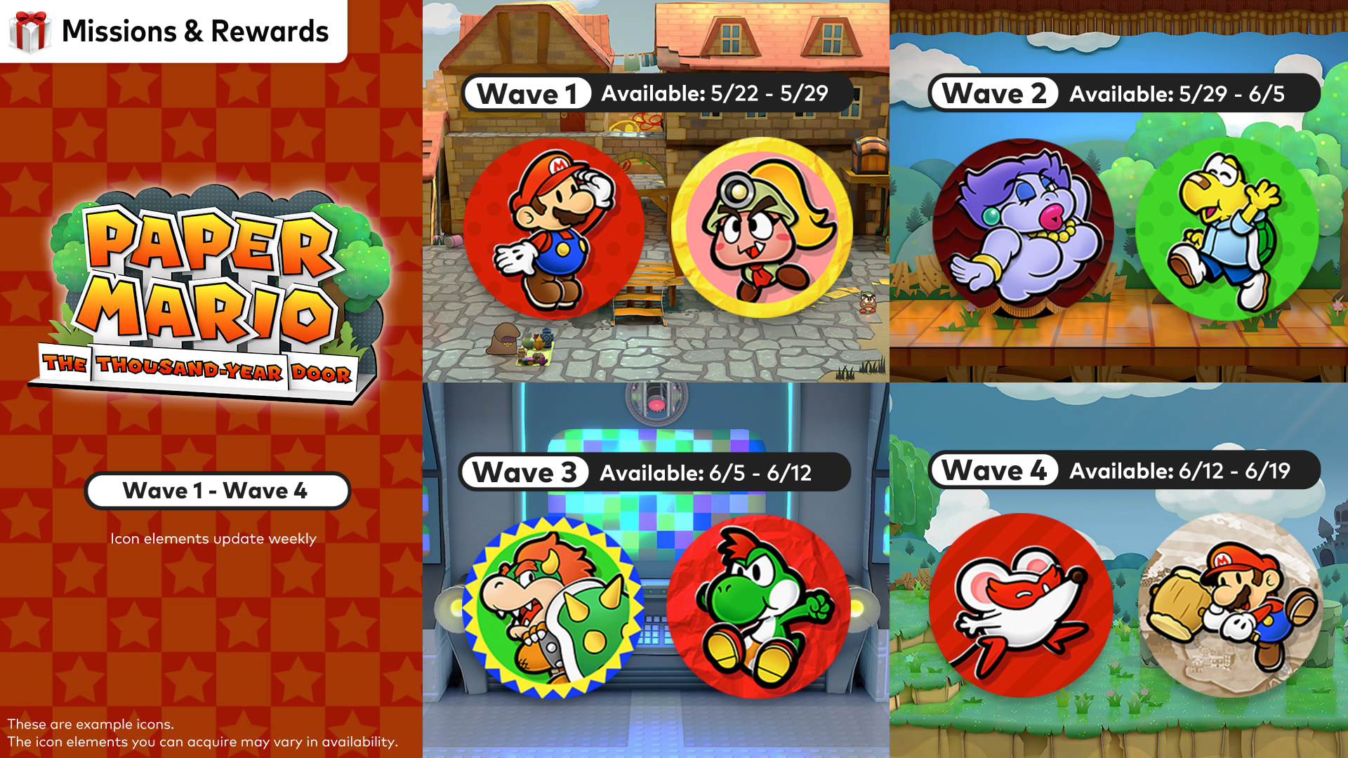 Redeem your Paper Mario: The Thousand-Year Door inspired user icon ...