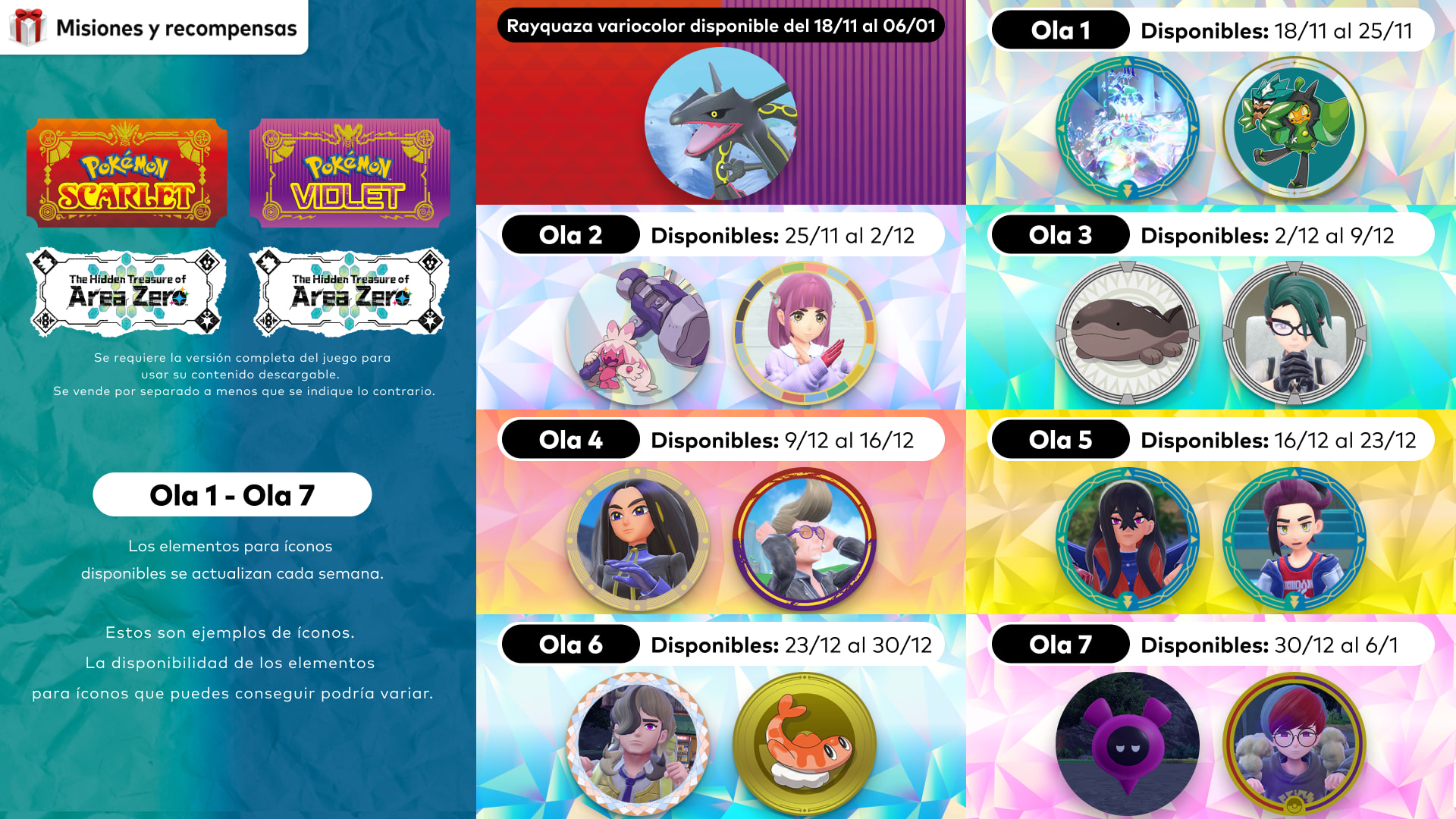 ¡Los elementos icónicos inspirados en los juegos Pokémon Scarlet y ...