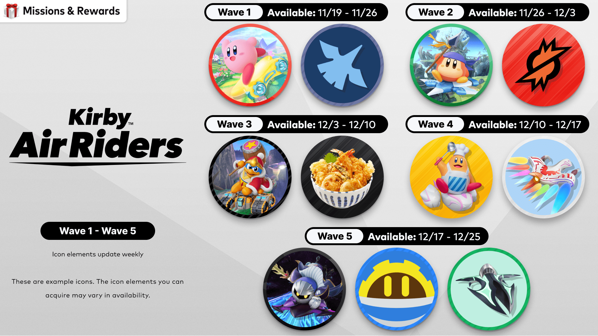 Redeem your Kirby Air Riders inspired user icon - News - Nintendo ...