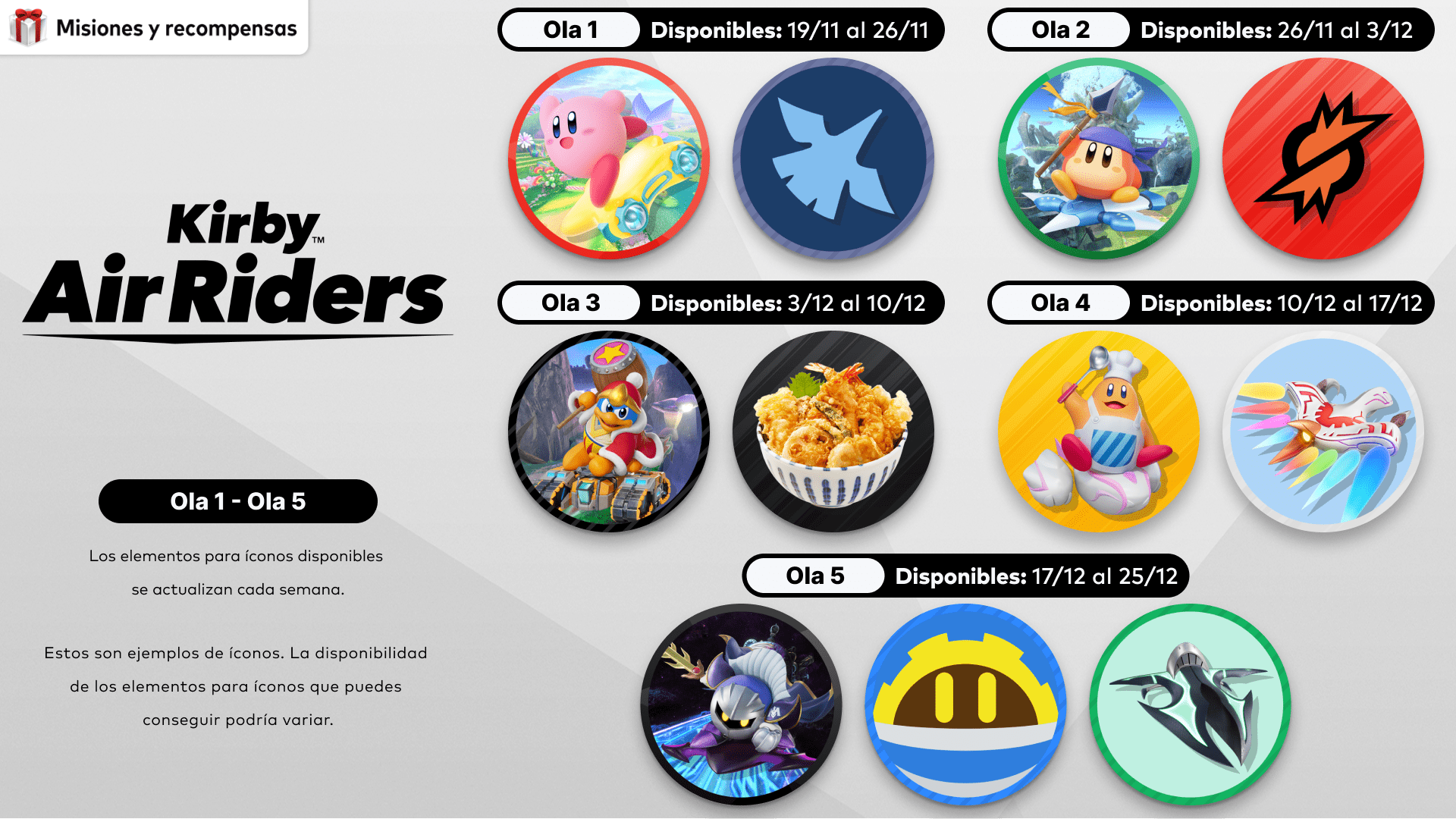 Los elementos icónicos inspirados en el juego Kirby Air Riders están ...