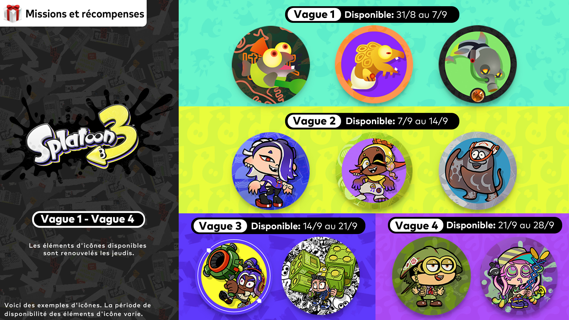 Les icônes inspirées du jeu Splatoon 3 sont là pour une durée limitée ...