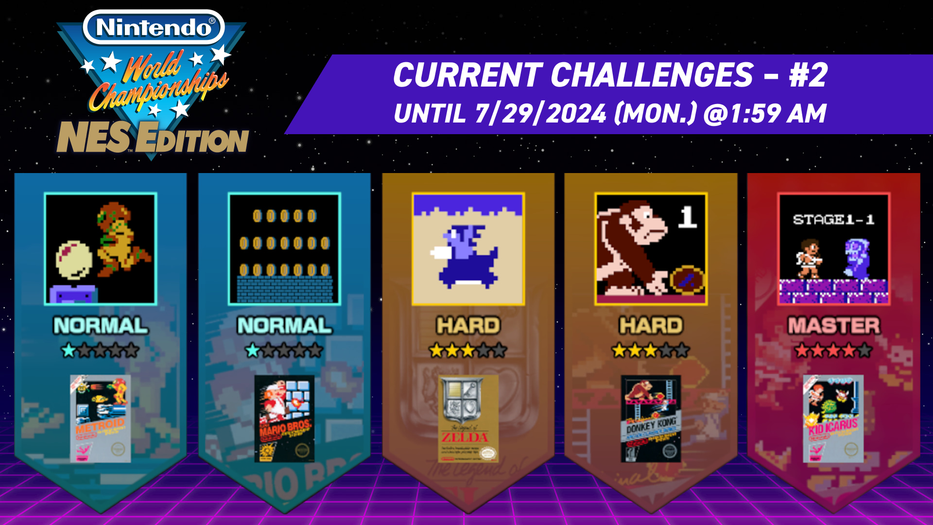 Competition begins in Nintendo World Championships™: NES Edition