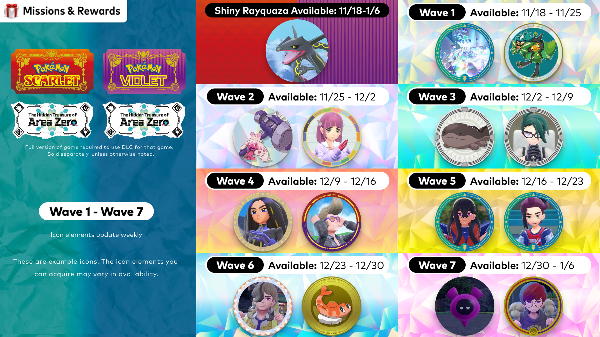 Redeem your Pokémon Scarlet and Pokémon Violet inspired user icon ...