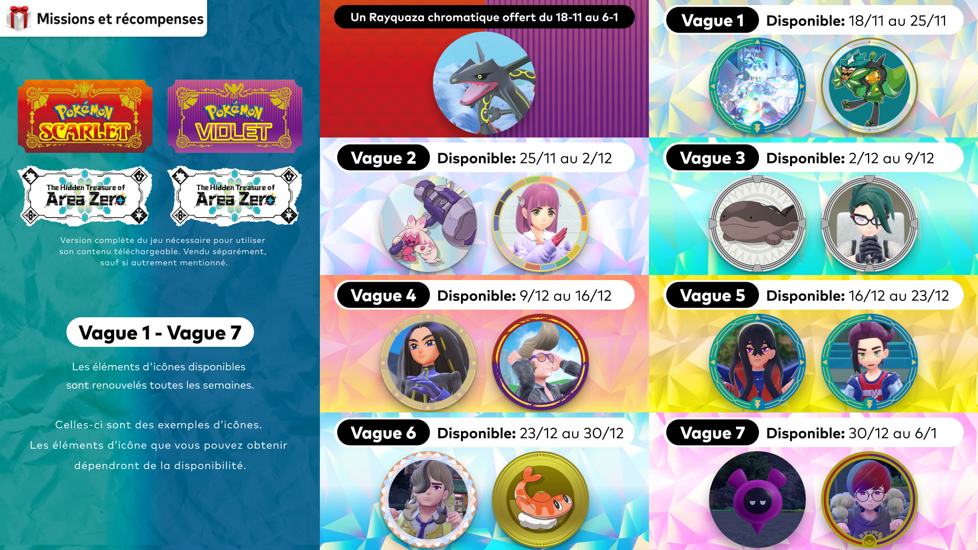 Les icônes inspirées du jeu Pokémon Scarlet et Pokémon Violet sont là ...