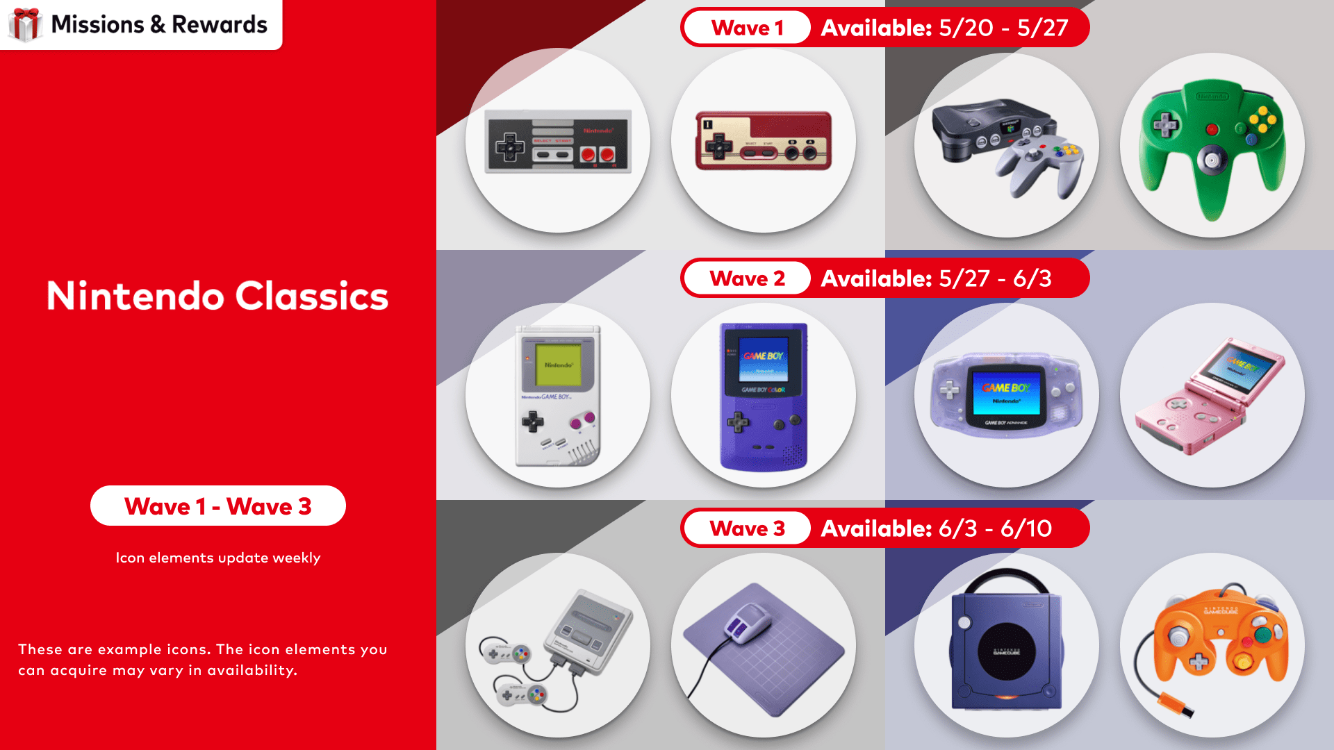 Redeem your Nintendo Classics inspired user icon - News - Nintendo ...