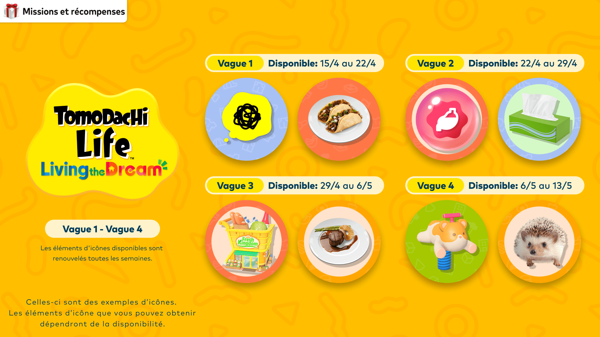 Les icônes inspirées du jeu Tomodachi Life: Living the Dream sont là ...